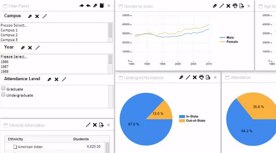 Create Online College Dashboard with SpreadsheetWEB