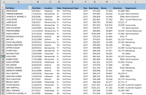 Organize and Analyze Your Data Quickly with Excel's PivotTables
