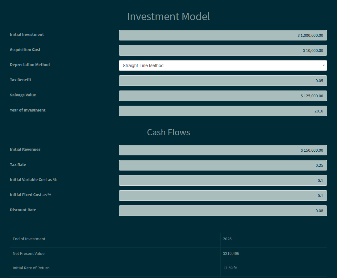 Demo Applications Published with SpreadsheetWEB