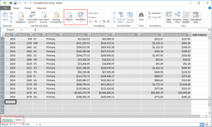Getting Started with Excel Power Pivot and How to Analyze Data