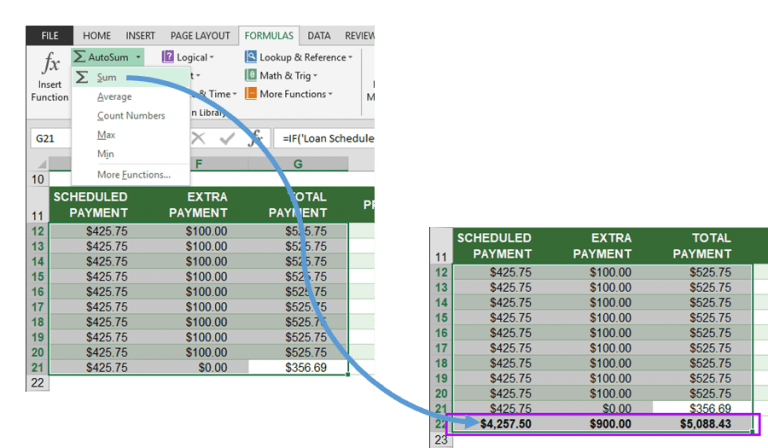 Microsoft Excel Formulas for Beginners - Getting Started