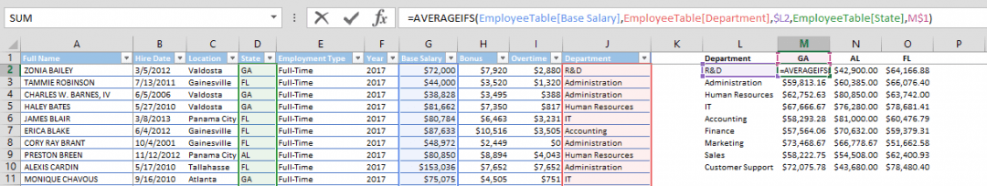 How to Fix a Formula in Excel • How to Fix a Formula in Excel