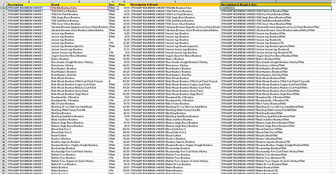 Transforming a Complex Pricing List into a Quoting Tool in Excel – Part 1