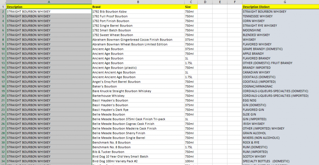 Transforming a Complex Pricing List into a Quoting Tool in Excel – Part 1