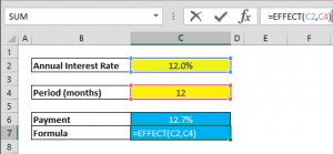 SpreadsheetWeb • 10 Most Useful Excel Formulas in Financial Modeling