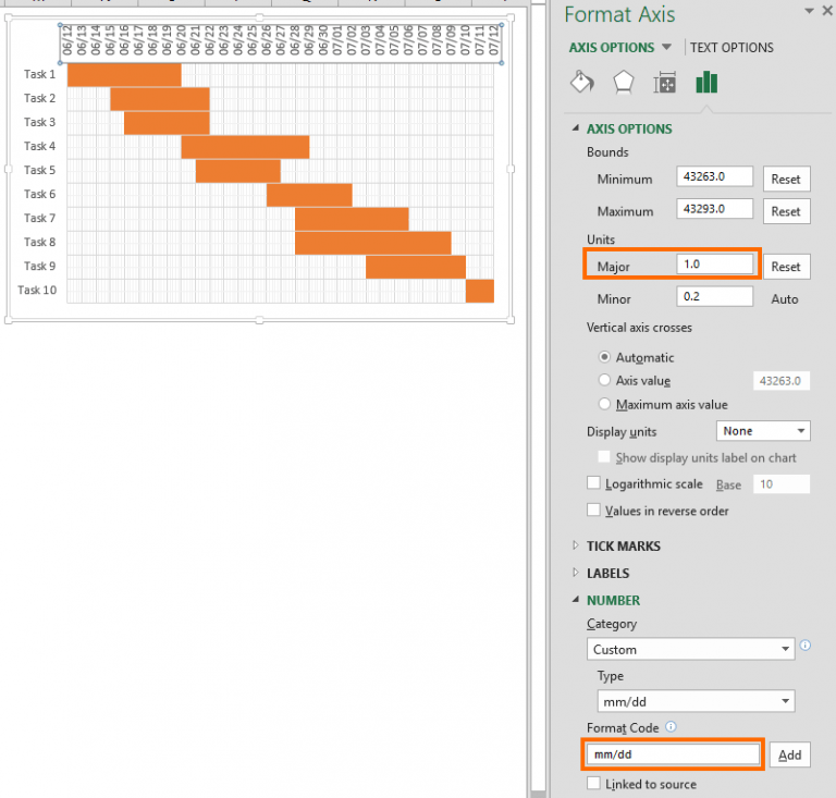 Manage Tasks Better by Visualizing the Data in Gantt Chart