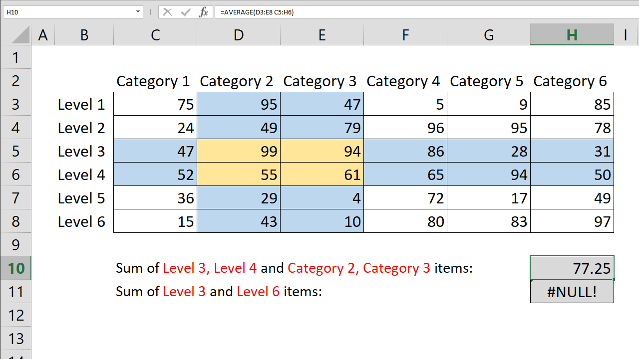 Count values with Excel intersect operator