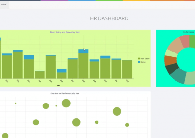 Video Tutorials • SpreadsheetWeb