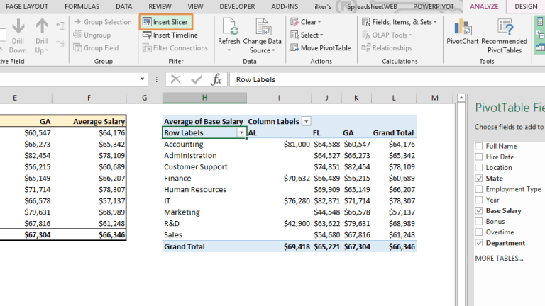 Data Analysis in Excel: PivotTables versus formulas