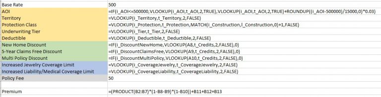 Actuarial Model in Excel - homeowners rating model