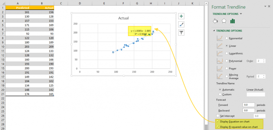 Use Excel for Regression Analysis to Make Better Predictions