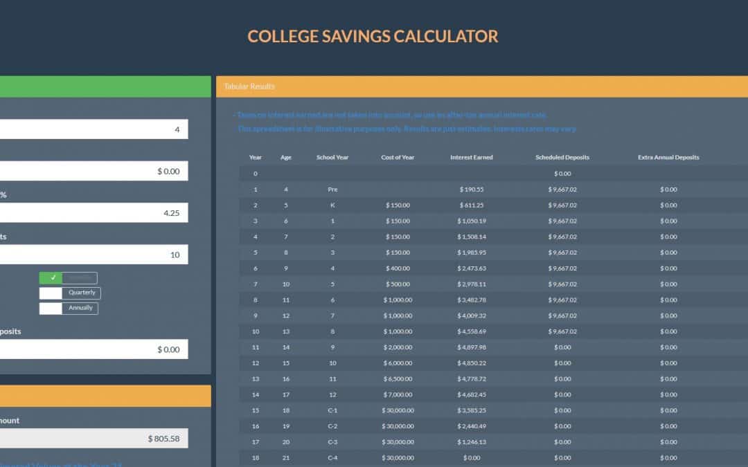 Projects Archive • Page 7 of 27 • SpreadsheetWeb