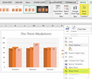 Column Chart in Excel: Everything You Need to Know
