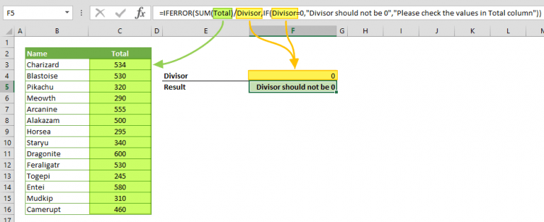 IFERROR Function in Excel
