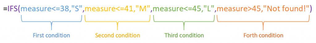 How to use IFS and SWITCH formulas instead of nested IF statements