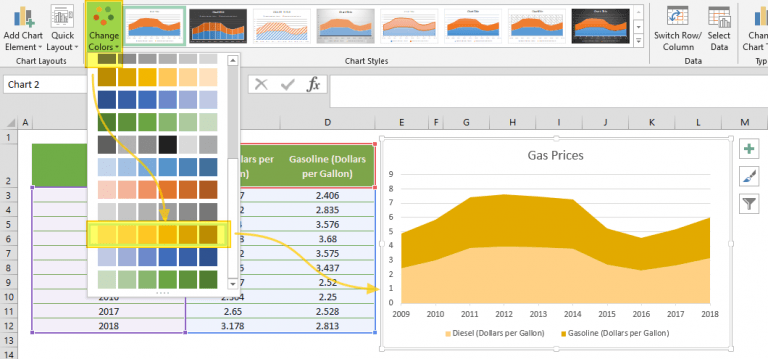 Area Chart in Excel