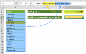 Excel MATCH Function