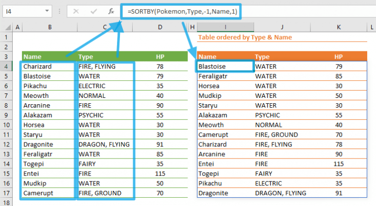 Excel SORTBY Function