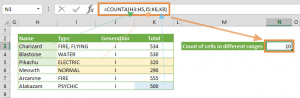 Count Non-blank Cells in Excel Using COUNTA Function