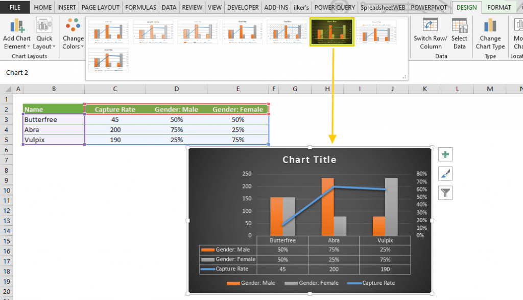 How to Add Secondary Axis in Excel and Create a Combination Chart
