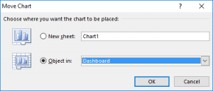 How to Add Secondary Axis in Excel and Create a Combination Chart