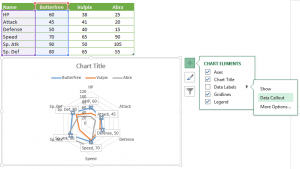 Radar Chart in Excel