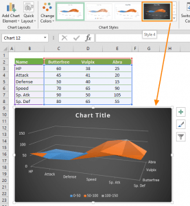 Surface Chart in Excel
