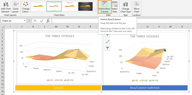 Surface Chart in Excel