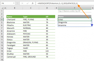 How to get top values from a list or a table in Excel