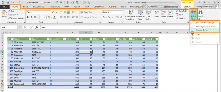 How to Sort a Table in Excel