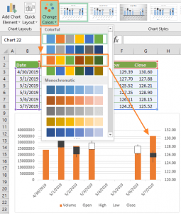 Stock Charts (Candlestick) in Excel