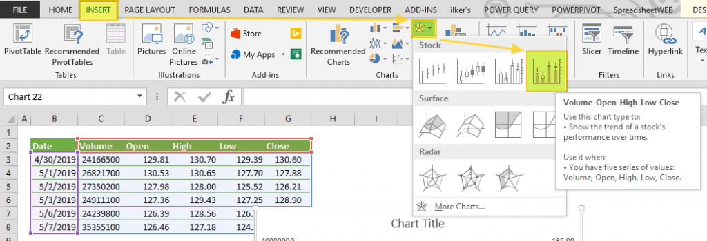 Stock Charts (Candlestick) in Excel