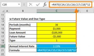 Excel RATE Function