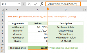 An Excel Financial Function: Bond Pricing with PRICEDISC