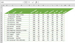How to change text orientation in Excel