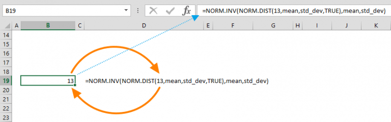 NORM.INV Function in Excel (NORM INV)