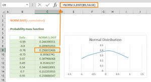 NORM.S.DIST (standard normal distribution) Function