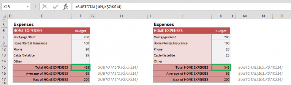 How to calculate subtotal in Excel