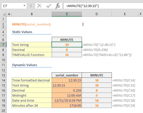 Function: MINUTE • Excel Formulas • Date & Time