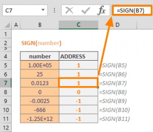Excel SIGN Function • Excel Formulas • Math & Trigonometry