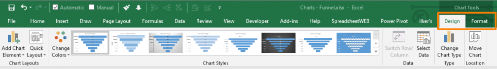Funnel Chart in Excel