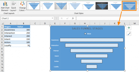 Funnel Chart in Excel