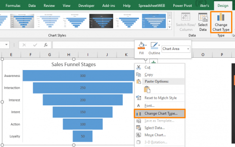 Funnel Chart in Excel