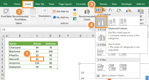 How to create a thermometer chart in Excel