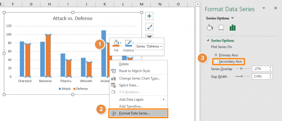 How to create a thermometer chart in Excel