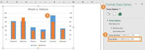 How to create a thermometer chart in Excel