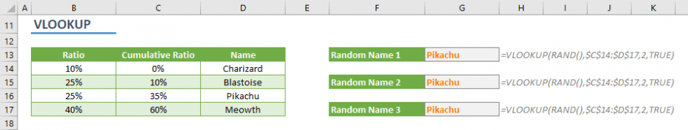 How to select a random item by distribution in Excel