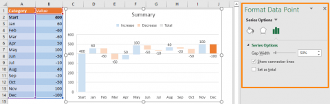 How to create a Waterfall Chart in Excel