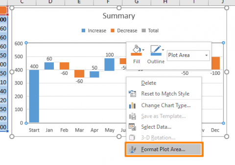 How to create a Waterfall Chart in Excel