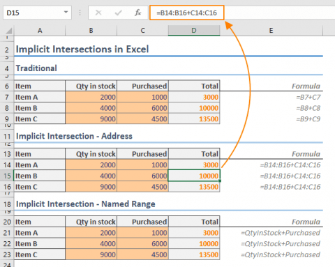Implicit vs Explicit Intersections in Excel